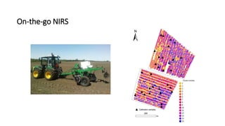 Maria Knadel danish soil spectral library | PPT