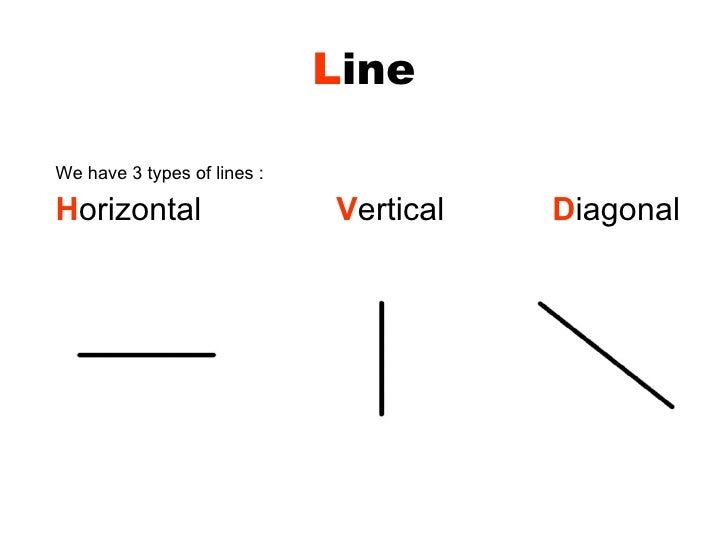 composition in Photography