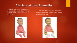 Mariam my virtual child | PPTX