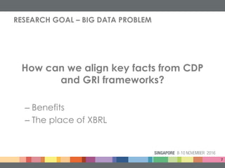 A solution to align corporate reporting frameworks: The case of GRI and ...