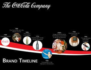 Coca Cola Case Study (NSAC - Boston University) | PDF