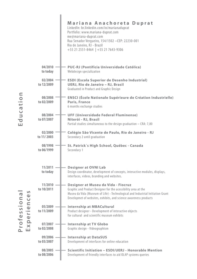 Mariana Duprat Curriculum | PDF