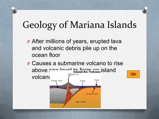Mariana trench | PPTX