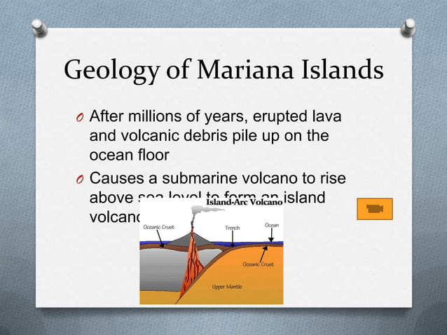 Mariana trench | PPTX | Scuba Diving | Extreme Sports