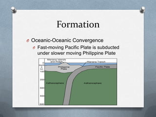 Mariana trench | PPTX