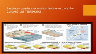 Placas tectonicas | PPTX