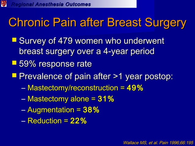 Regional anesthesia and perioperative outcomes | PPT