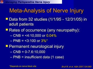 Management of the patient with suspected perioperative nerve injury | PPT