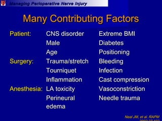 Management of the patient with suspected perioperative nerve injury | PPT