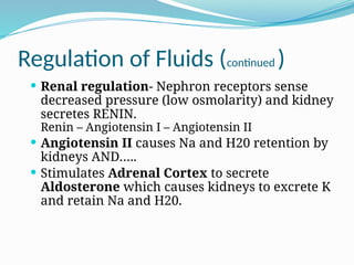 Review of Fluids for intravenous use.pptx