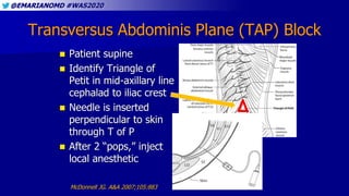 Interfascial Plane Blocks: Should We Believe the Hype? | PPTX