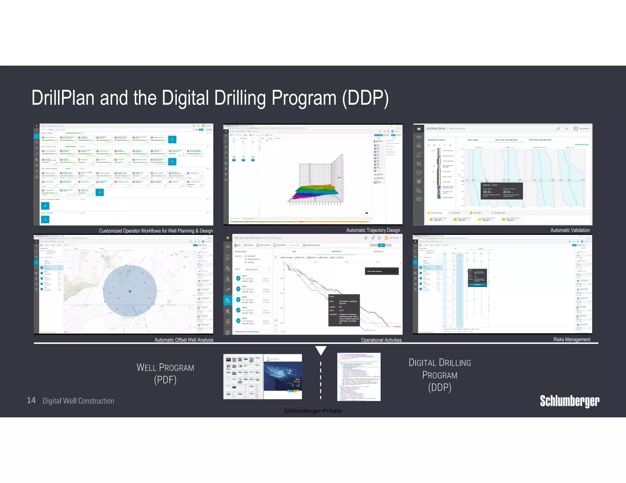 WELL CONSTRUCTION DIGITAL SOLUTION FOR AUTOMATION & OPTIMIZATION | PDF