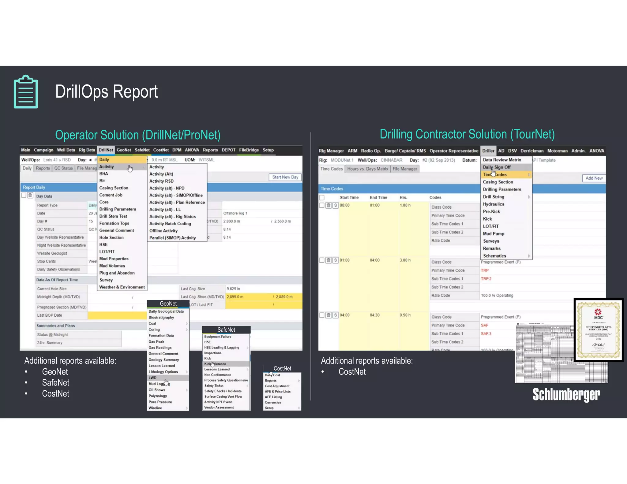WELL CONSTRUCTION DIGITAL SOLUTION FOR AUTOMATION & OPTIMIZATION | PDF