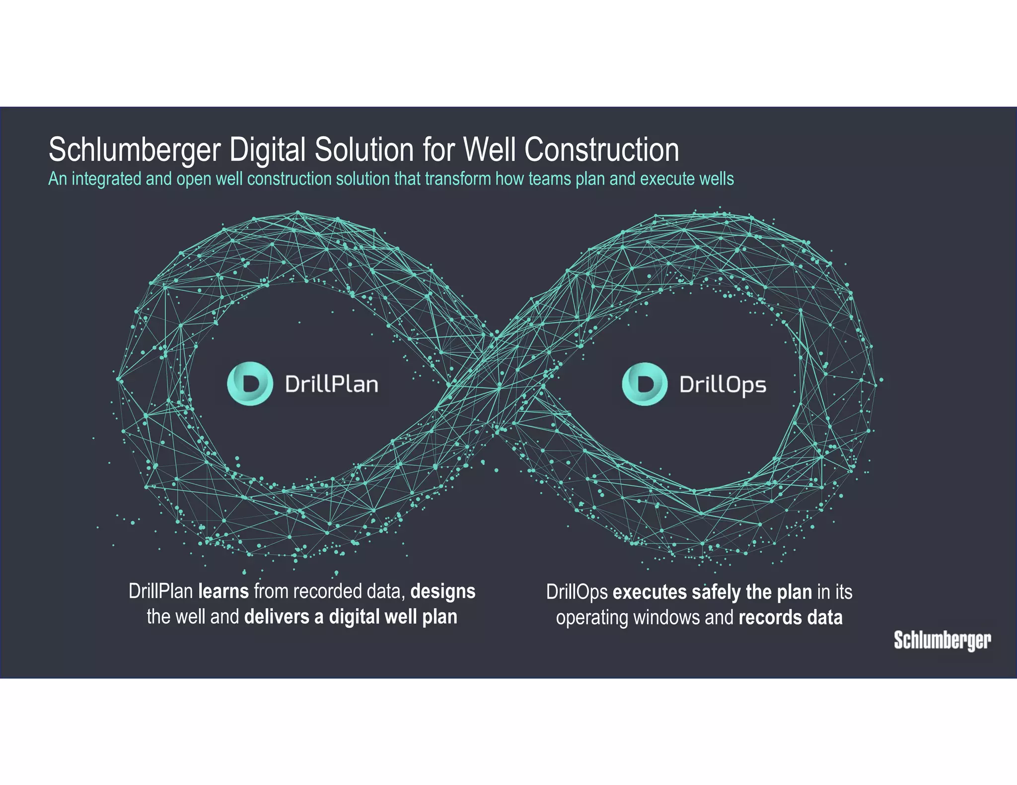 WELL CONSTRUCTION DIGITAL SOLUTION FOR AUTOMATION & OPTIMIZATION | PDF