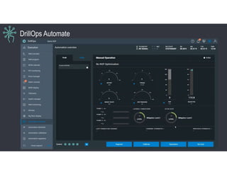 WELL CONSTRUCTION DIGITAL SOLUTION FOR AUTOMATION & OPTIMIZATION | PDF