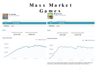 Advergaming - Mariano Suárez Battan | PPT