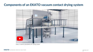 DRYING SOLUTION FOR RECOVERING BLACK MASS AND ELECTROLYTES | PDF