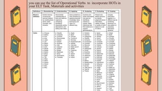 Maria Paulina Rohi_23021340020_Group PPT_Key Issues.pptx