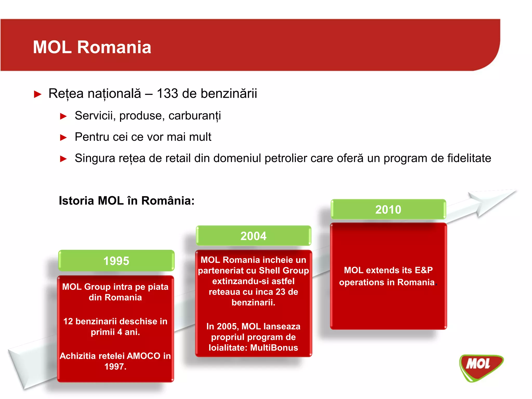 Maria Petric - Acțiuni de marketing direct în programe de loialitate | PDF