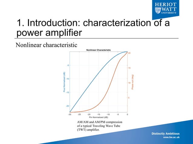 PA Intermodulation Distortion Measurements Using the PNA | PDF ...