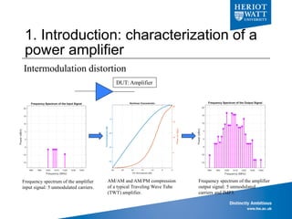 PA Intermodulation Distortion Measurements Using the PNA | PDF | Digital Audio | Computer ...