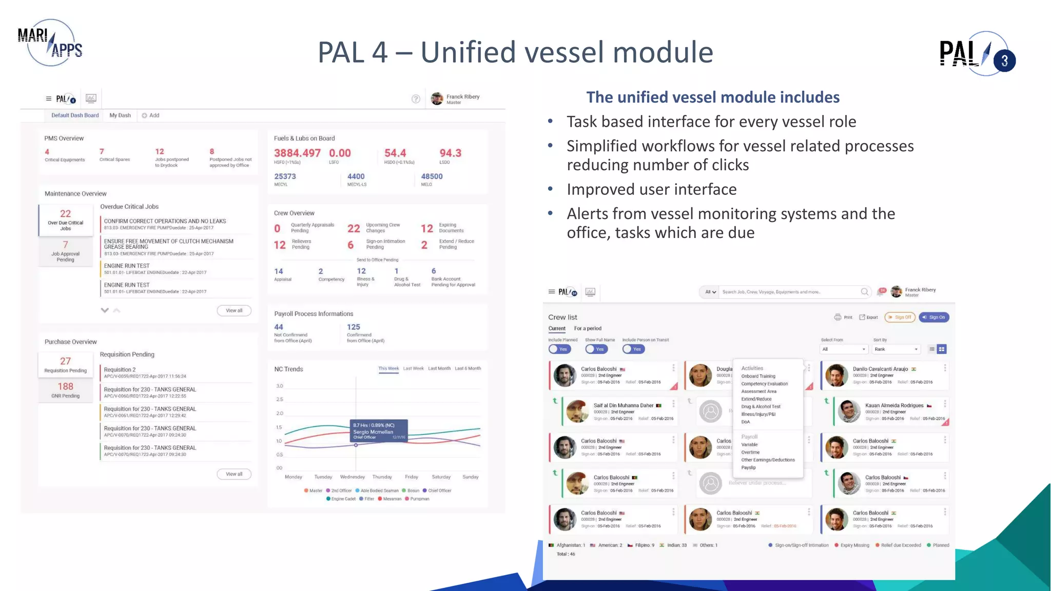 Mari apps presentation (pal 4) | PPTX