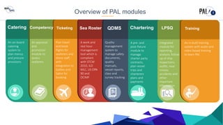 Mari apps presentation (pal 4) | PPTX