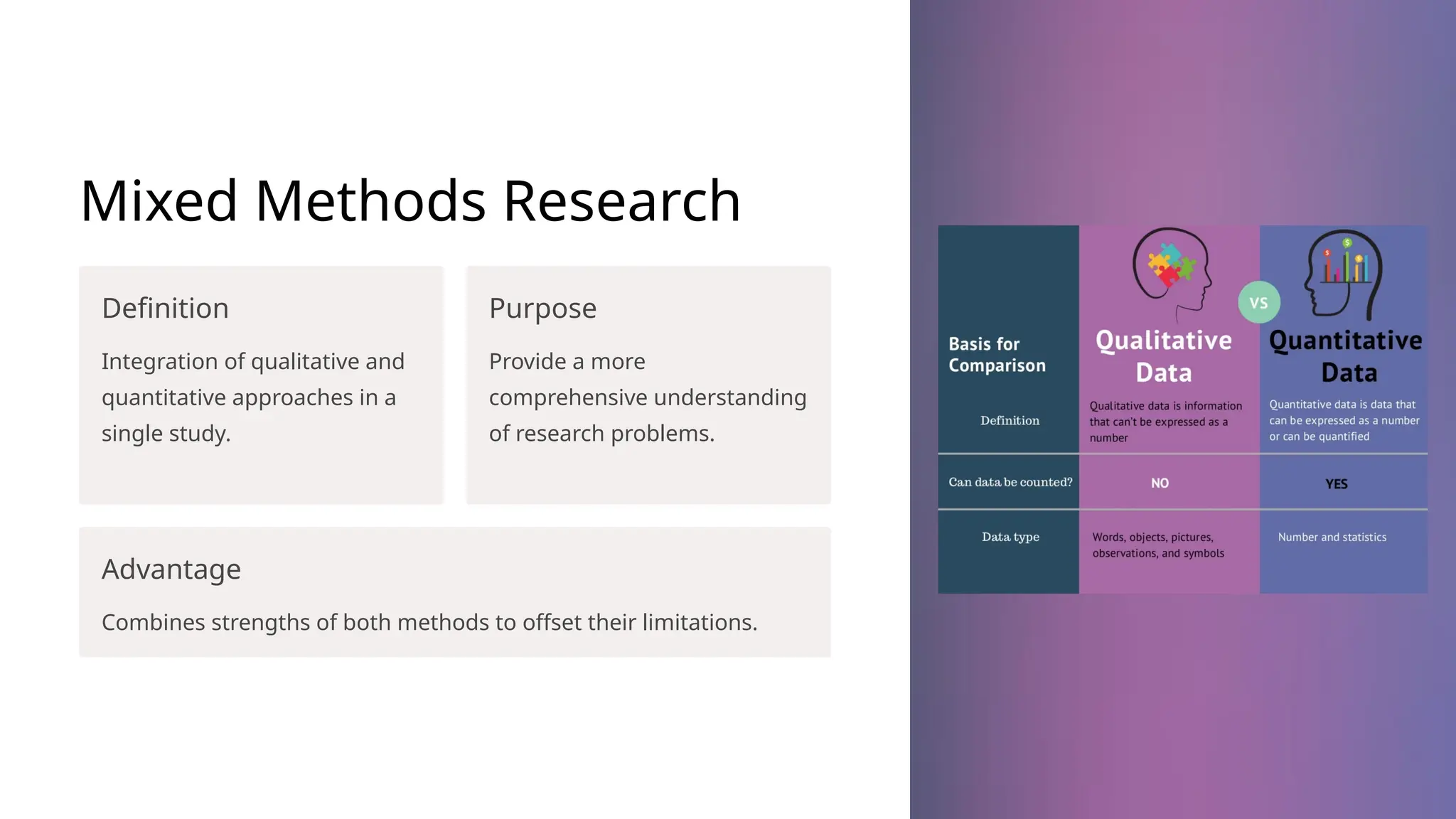 maria Qualitative-Research-Methods (1).pptx