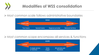 Joint workshop on Enhancing efficiency and sustainability of Water ...