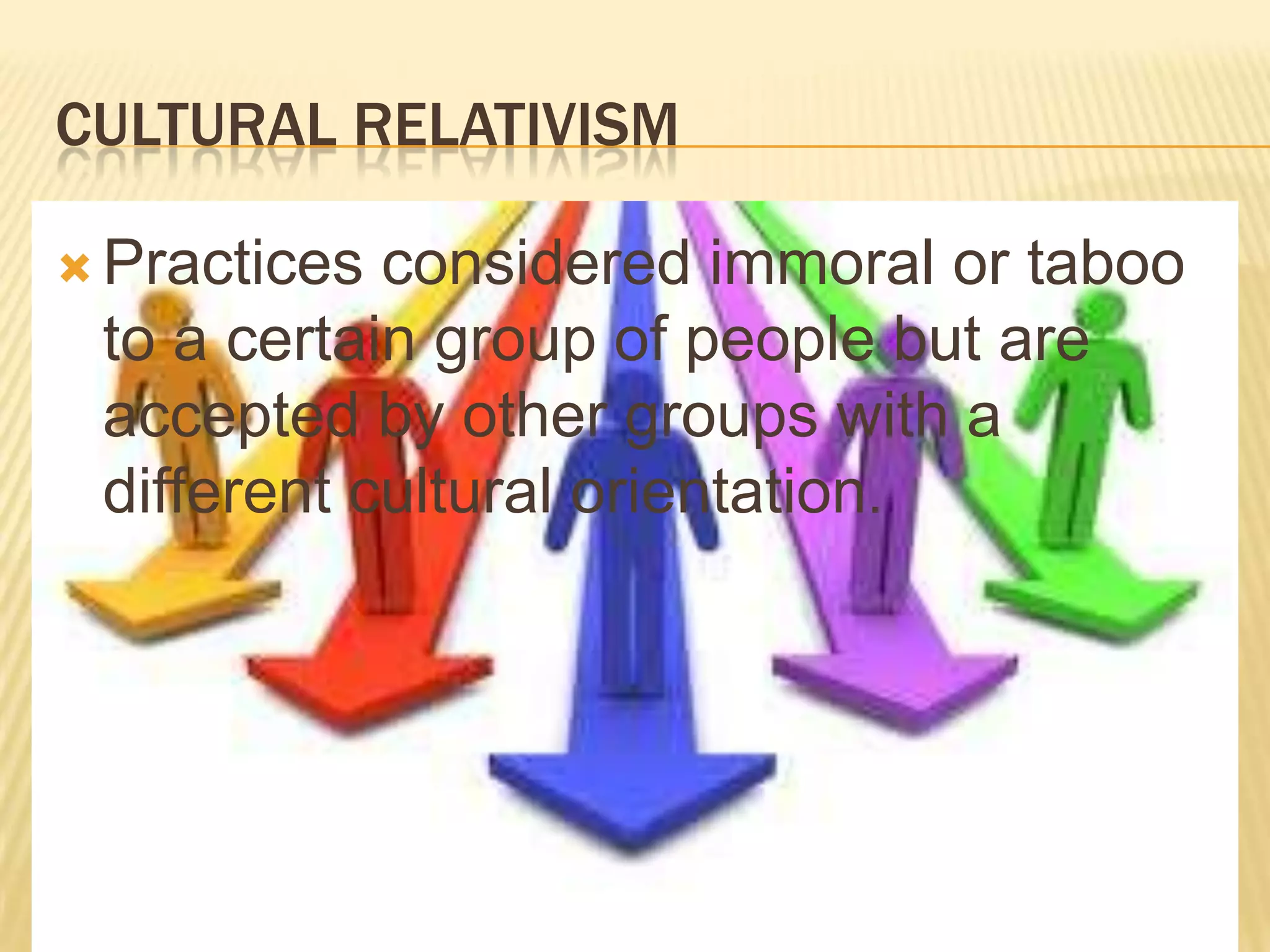 IMPORTANCE AND FUNCTION OF CULTURE | PPTX