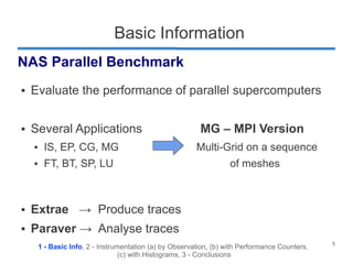 Instrumenting the MG applicaiton of NAS Parallel Benchmark | PPT