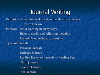 Journal Writing | PPT