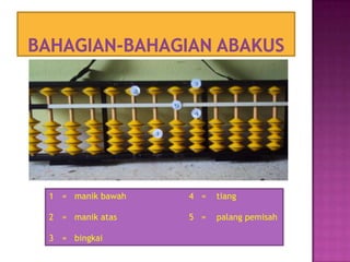 Mari belajar abakus | PPTX