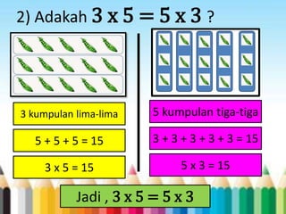 Mari belajar darab | PPT