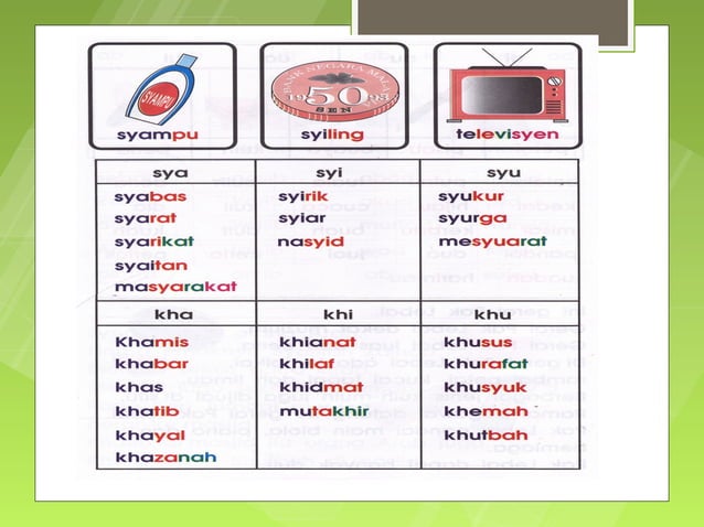 Mari Belajar Membaca | PPT