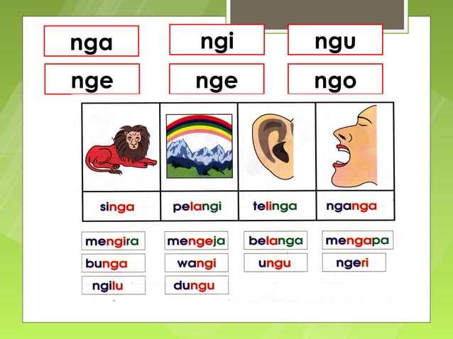 Mari Belajar Membaca | PPT