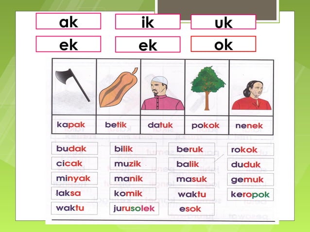 Mari Belajar Membaca | PPT