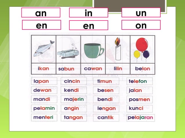 Mari Belajar Membaca | PPT