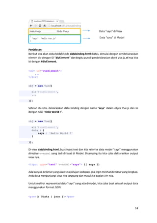 Mari belajar vue js | PDF