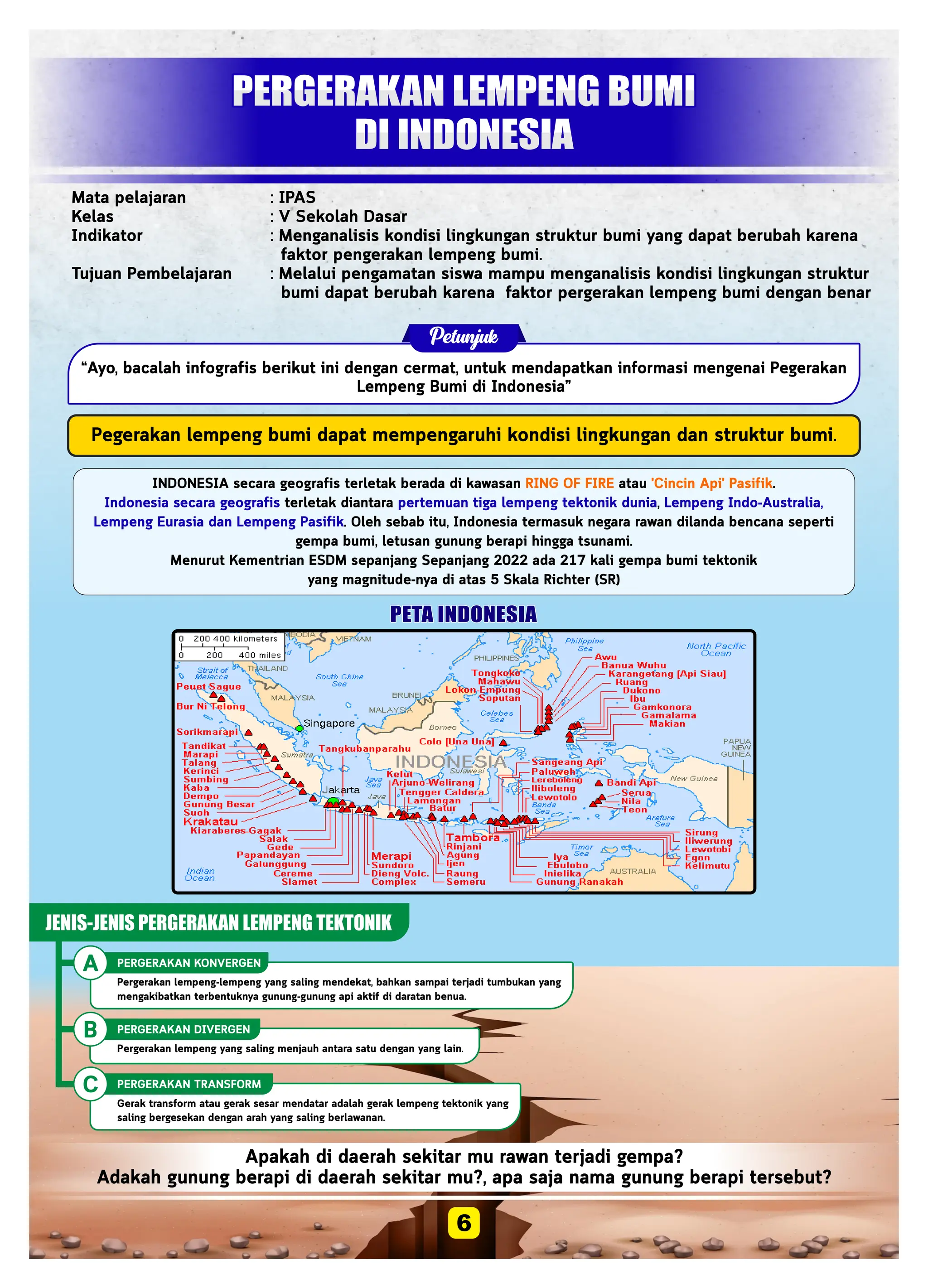 Media Infografis IPAS Mari Berkenalan Dengan Bumi Kita | PDF