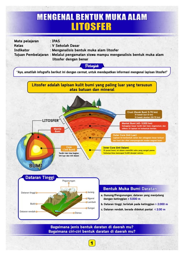 Media Infografis IPAS Mari Berkenalan Dengan Bumi Kita | PDF