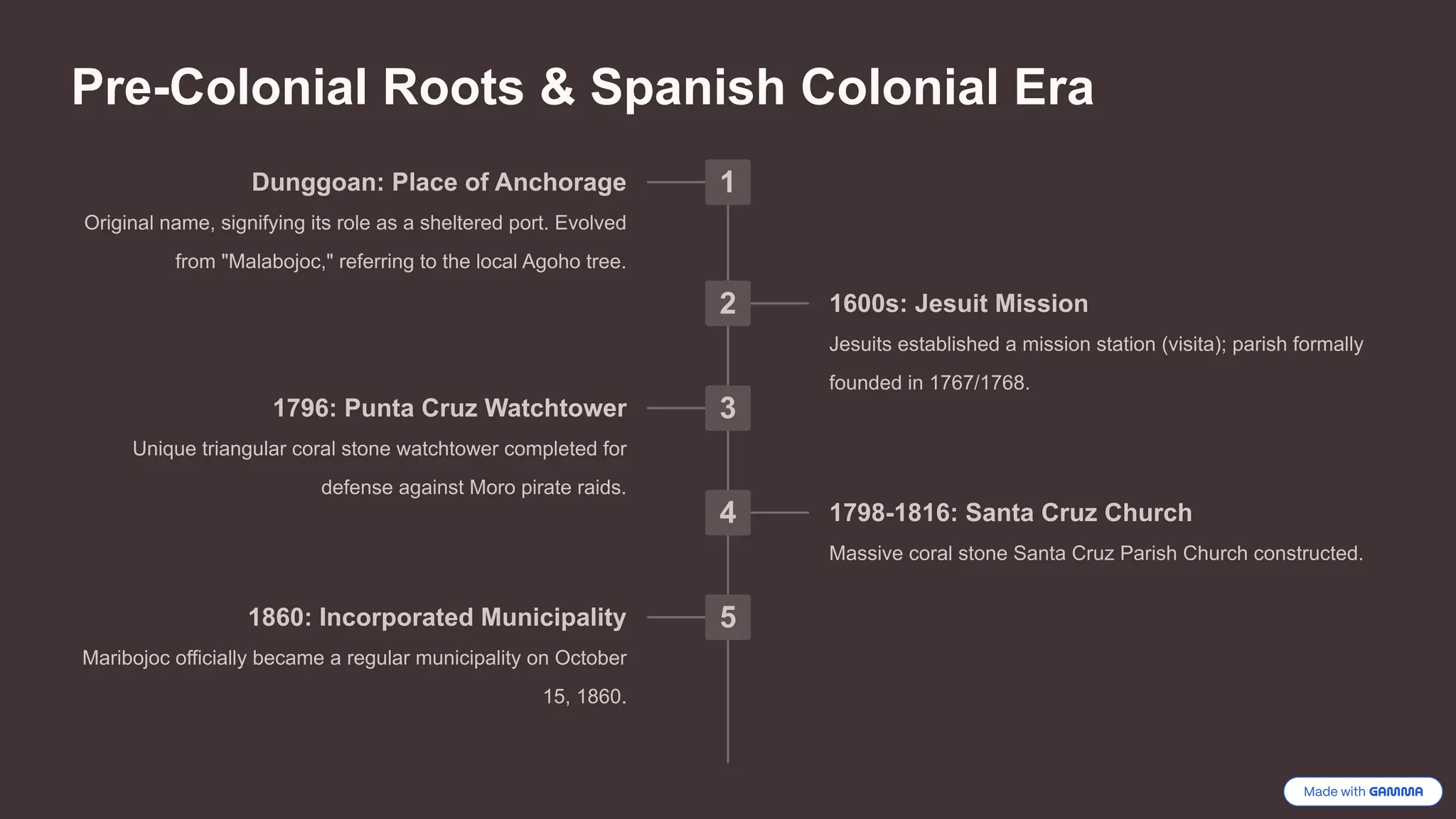 Maribojoc: A Tapestry of History and Resilience.pdf