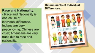 Maricel garliots psychology of individual difference | PPTX