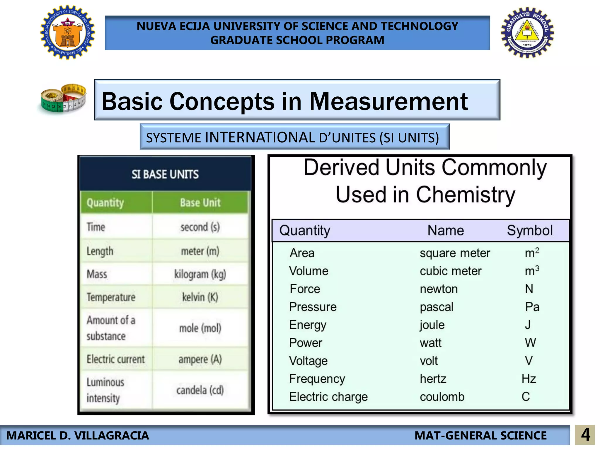 Measurement and Handling numbers | PDF