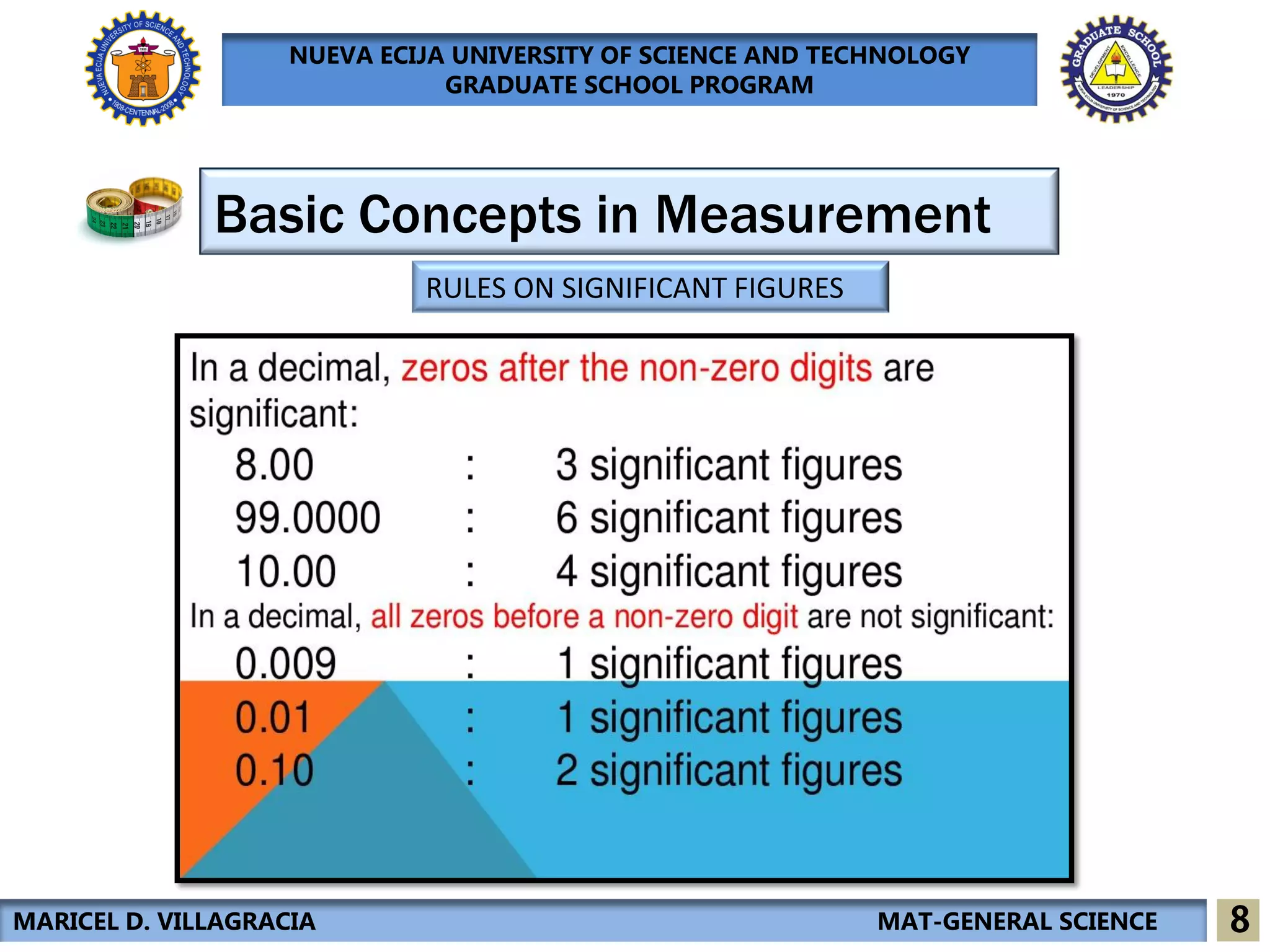 Measurement and Handling numbers | PDF | Physics | Science