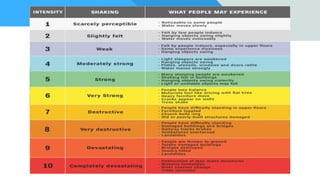 Marichris (SCIENCE). PowerPoint presentation | PPT