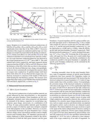 Maric, jornal of power sources 172(2007)4930502 | PDF