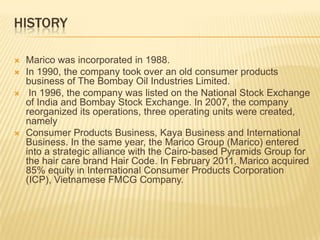 Marico | PPTX