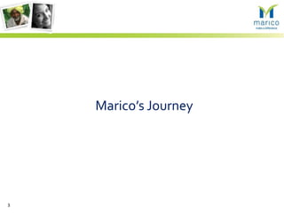 Marico | PPTX