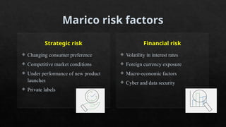 Marico company financial analysis and information | PPTX